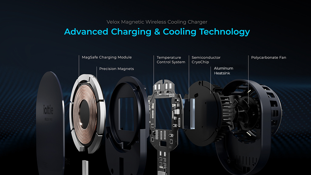 Up Close and Personal with the New Velox Pro & Velox Mini